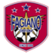 Fagiano Okayama vs Sanfrecce Hiroshima Prediction, Betting Tips ...